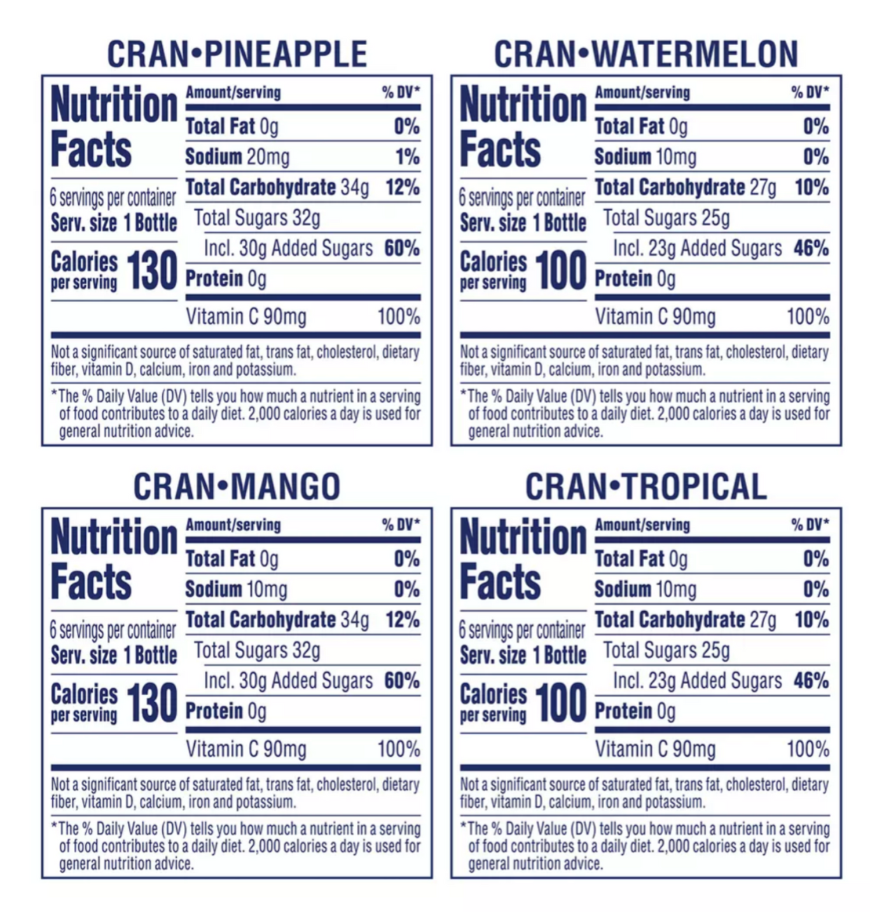 Ocean Spray Tropical Vairety Juice, Variety Pack , 24 x 10 oz — Goisco.com