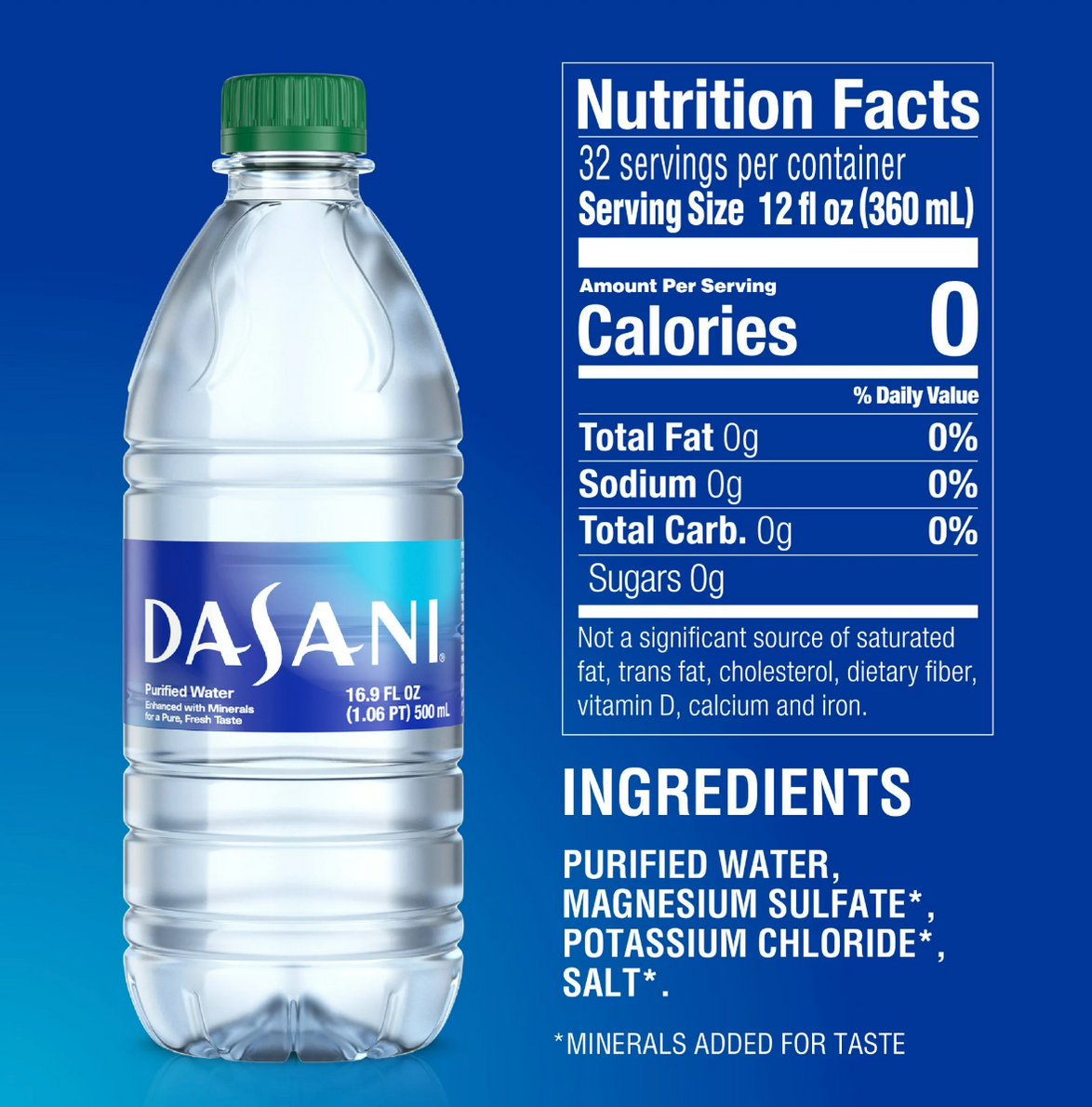 Dasani Purified Enhanced Mineral Water, 32-Pack , 32 x 500 ml — Goisco.com